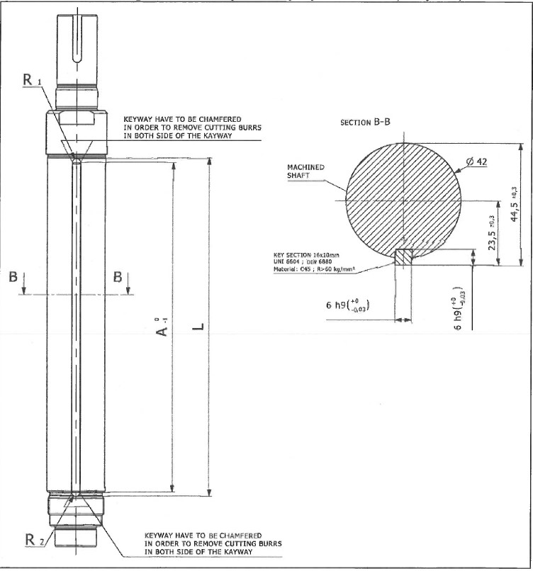 Inquiry: Feather keys