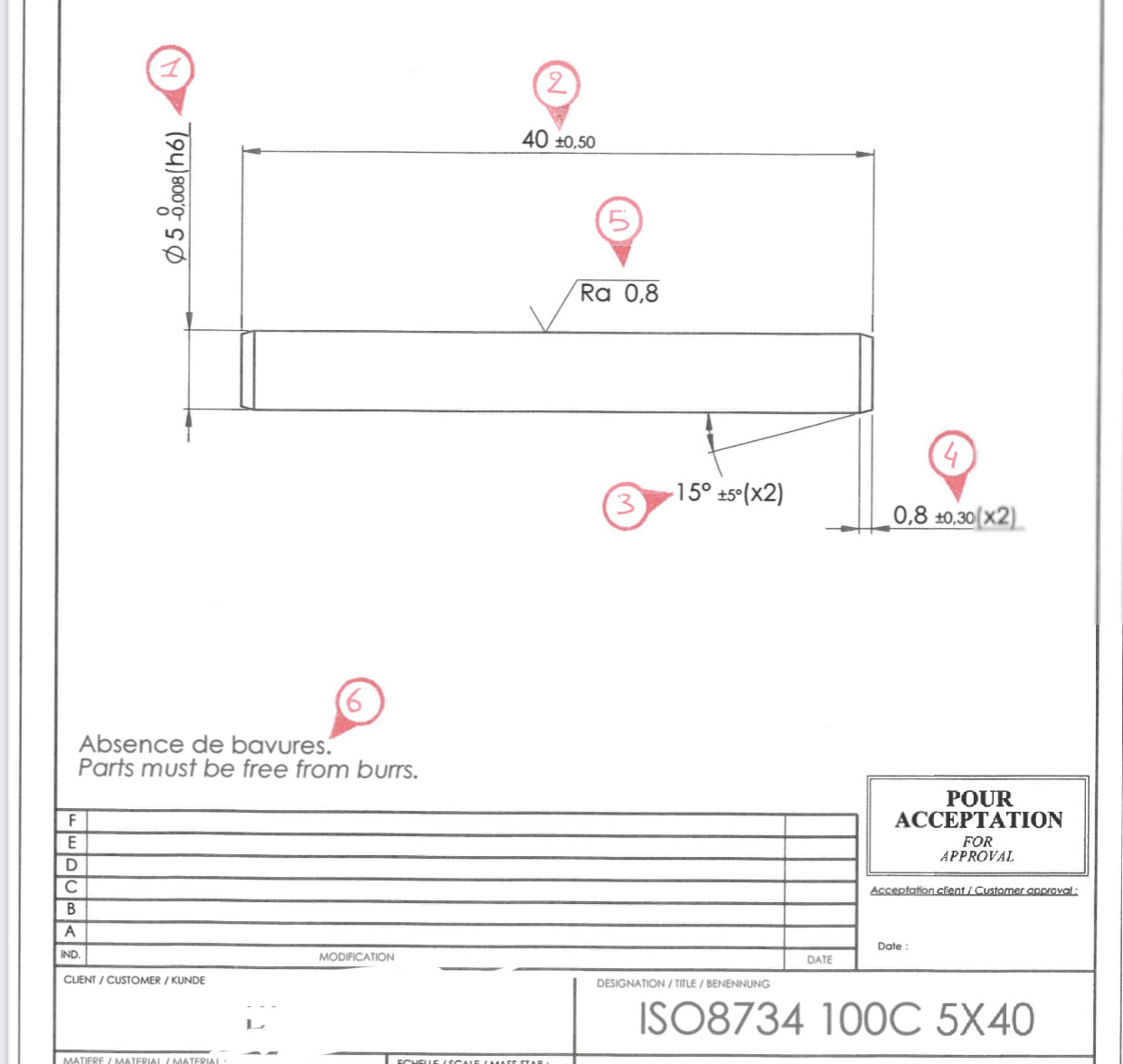 Inquiry: Dowel pins DIN EN ISO 8734